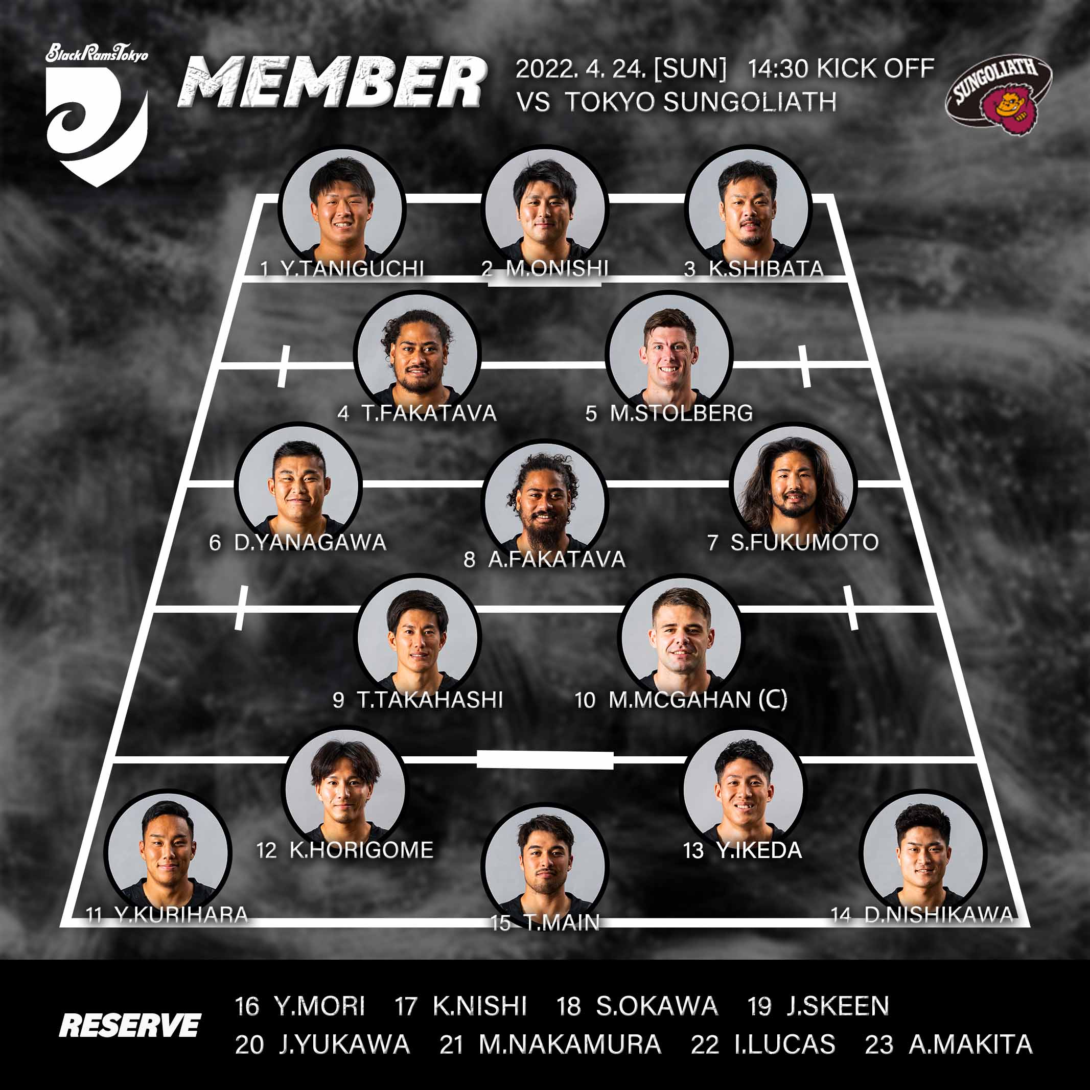 BlackRamsニュース | RICOH BlackRamsTokyo - リコーブラックラムズ東京